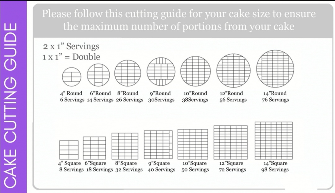 Cake Cutting Guide – Nan's Nice Cakes